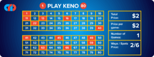 How to Play Keno Online | How to Use Keno Rules Like A Pro