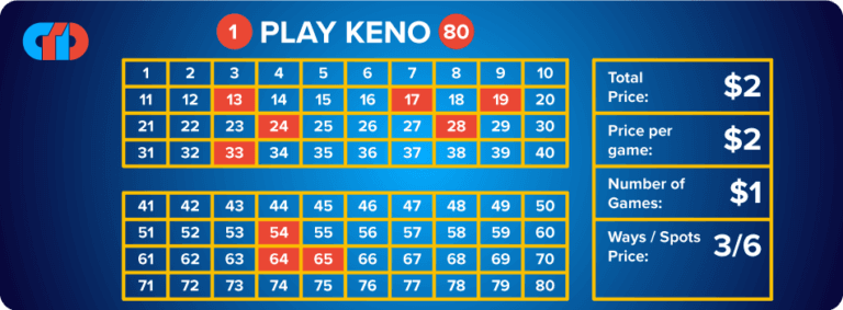 How to Play Keno Online | How to Use Keno Rules Like A Pro